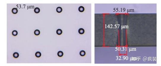一文读懂TGV技术 - 知乎