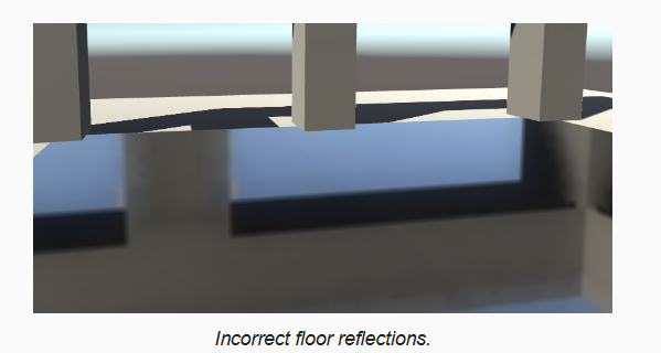 Catlike Coding Rendering 8 Reflections - 知乎