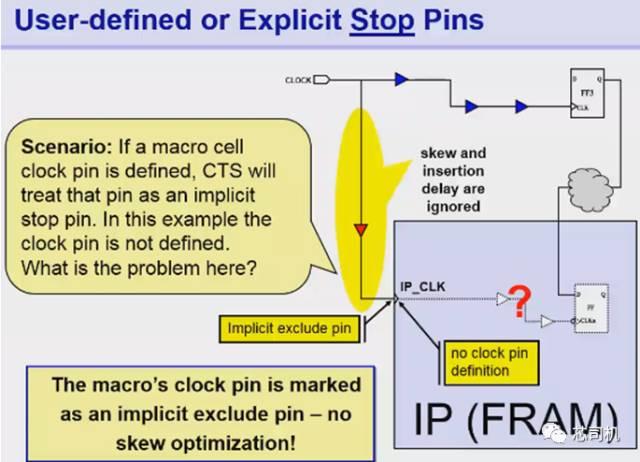 IC求职必看笔面试题问与答（十一） - 知乎
