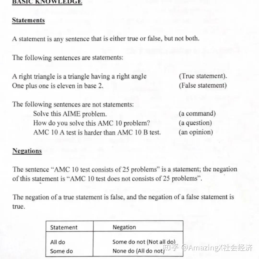 【优质学习网站】为数学竞赛而生的网站MyMathcounts - 知乎