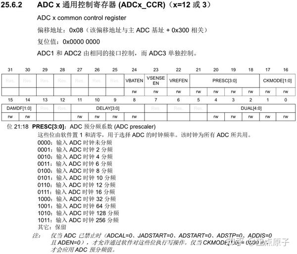 《MiniPRO H750开发指南》第三十一章 ADC实验 - 知乎