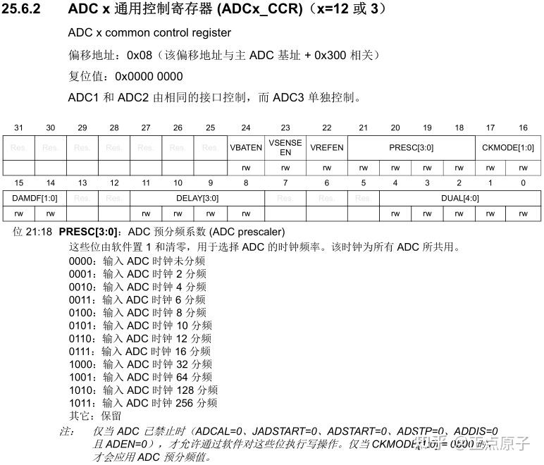 《MiniPRO H750开发指南》第三十一章 ADC实验 - 知乎