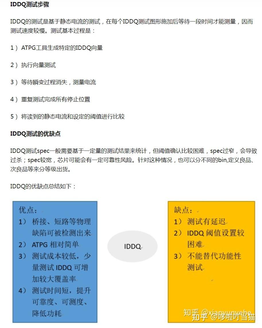 CMOS IC的IDDQ测试 - 知乎