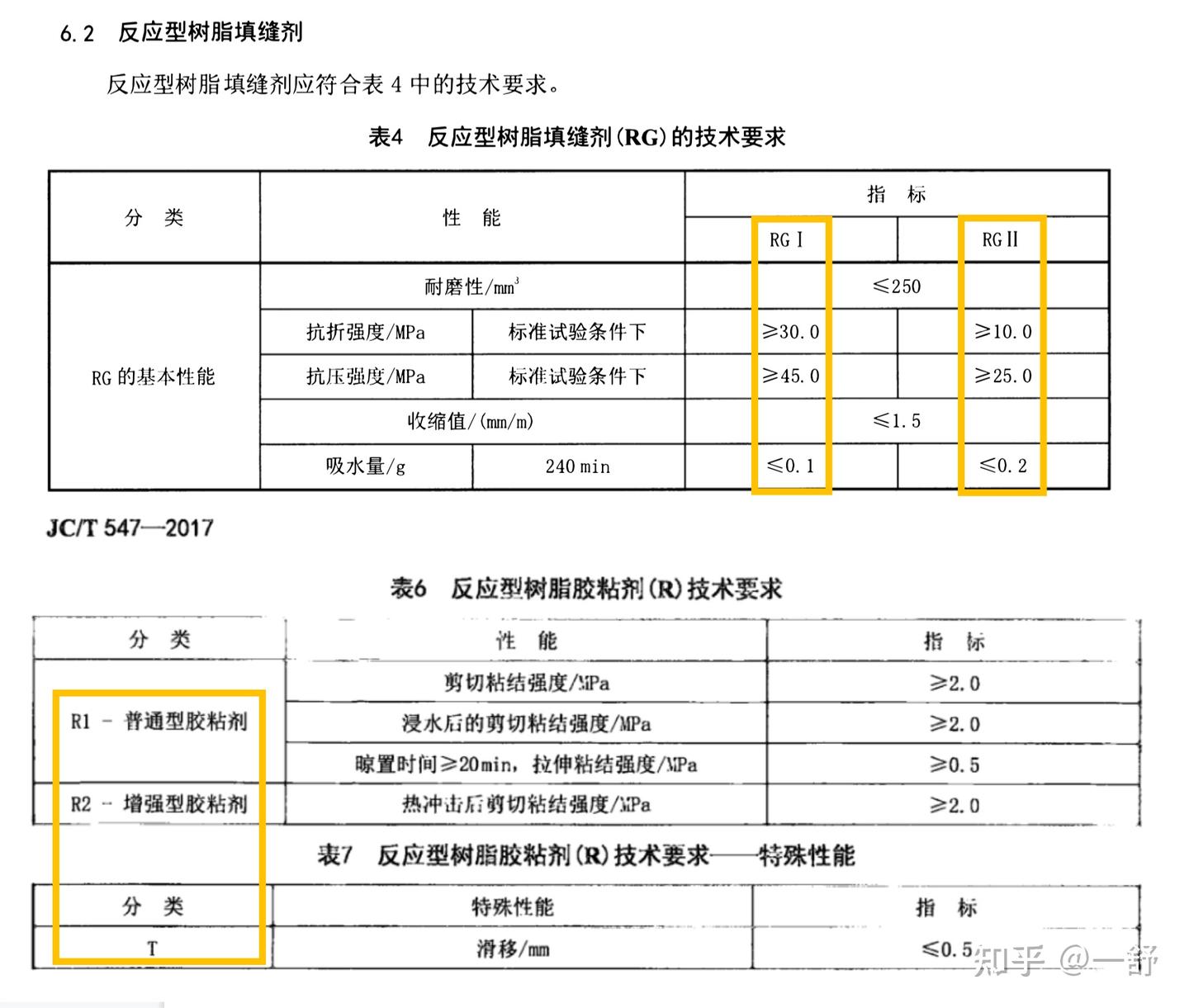 填缝剂、真瓷胶、管/桶装环氧彩砂、聚脲美缝剂之间的区别，该怎么选购和搭配？（全文无广） - 知乎