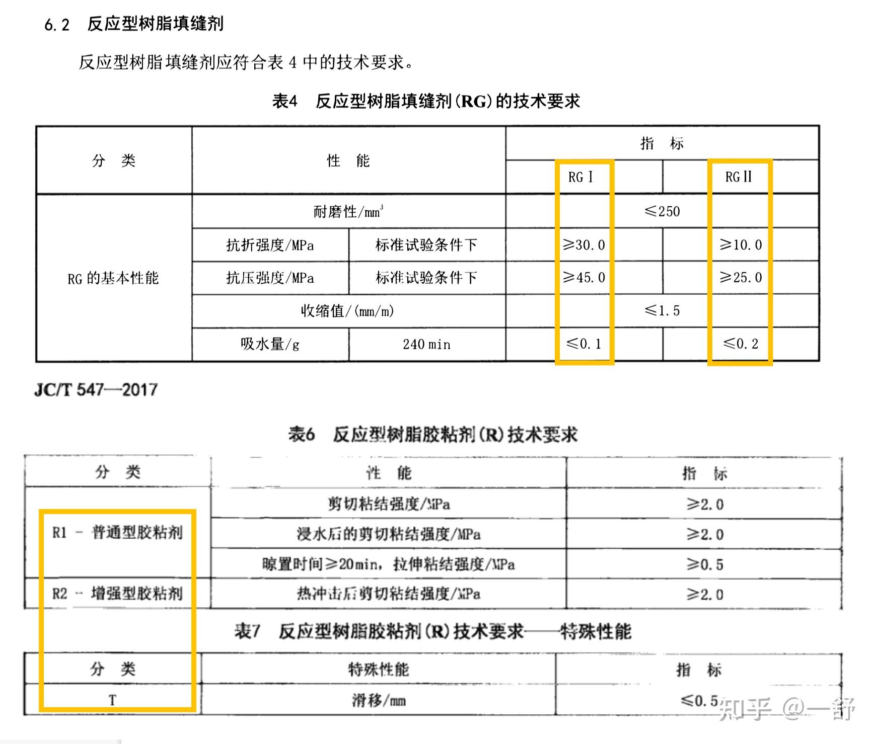 填缝剂、真瓷胶、管/桶装环氧彩砂、聚脲美缝剂之间的区别，该怎么选购和搭配？（全文无广） - 知乎