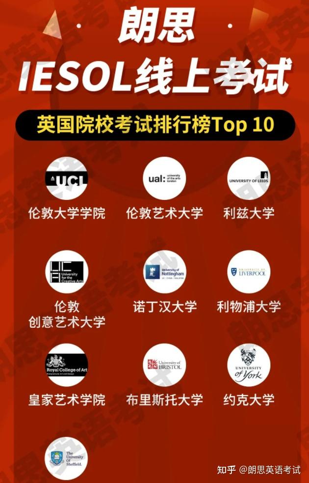 朗思报考 | SELT和IESOL到底考哪个？ - 知乎