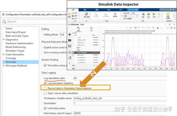基于 Simscape/Simulink 的燃料电池系统建模与仿真（一） - 知乎