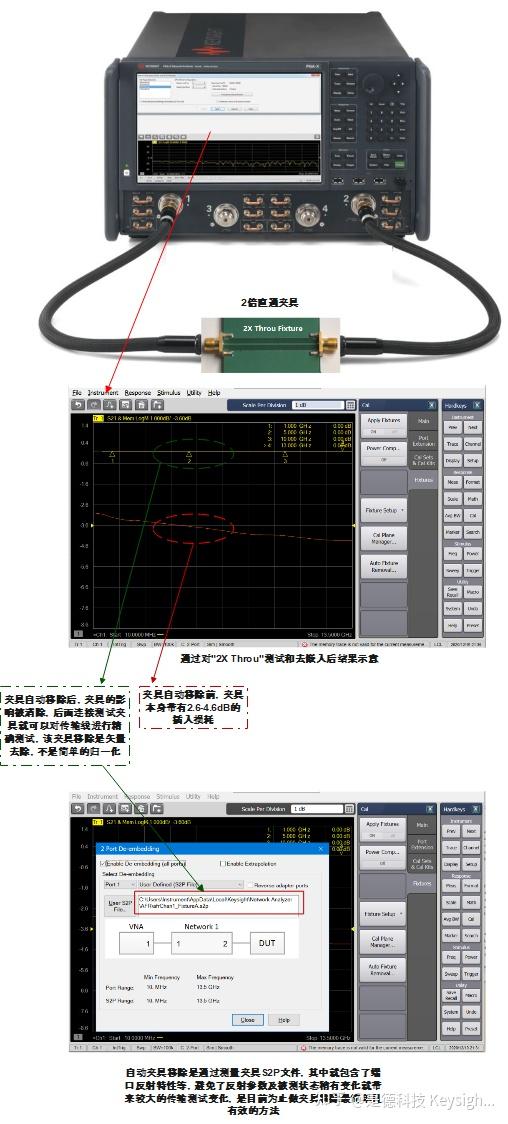 如何使用网络分析仪的AFR功能(即自动夹具移除功能)? - 知乎