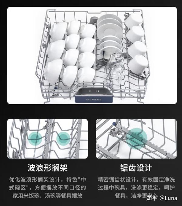 西门子洗碗机如何选？西门子洗碗机全系列型号解读，西门子洗碗机选购攻略 - 知乎