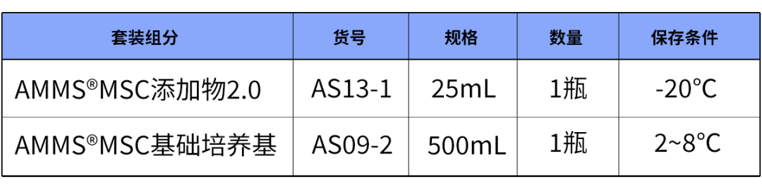 MSC应用新进展 - 知乎