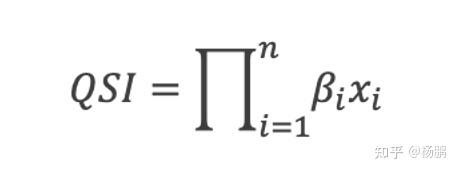 航司QSI介绍以及应用 - 知乎