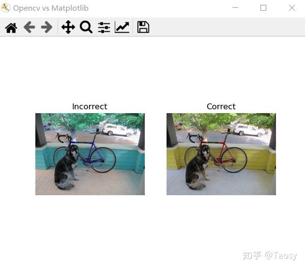 【图像处理】imutils 函数基本用法 - 知乎