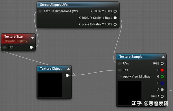 UE4使用SceneCapture2D实现空间切割后效 - 知乎