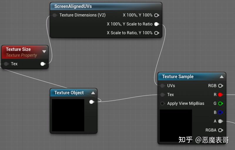 UE4使用SceneCapture2D实现空间切割后效 - 知乎