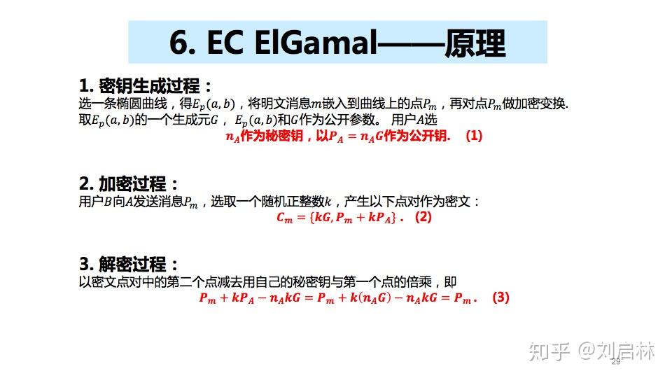 ECC椭圆曲线密码学的原理、公式推导、例子、Python实现和应用 - 知乎