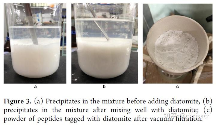 固相合成（SPPS）和液相合成（LPPS）制备多肽的优缺点 - 知乎