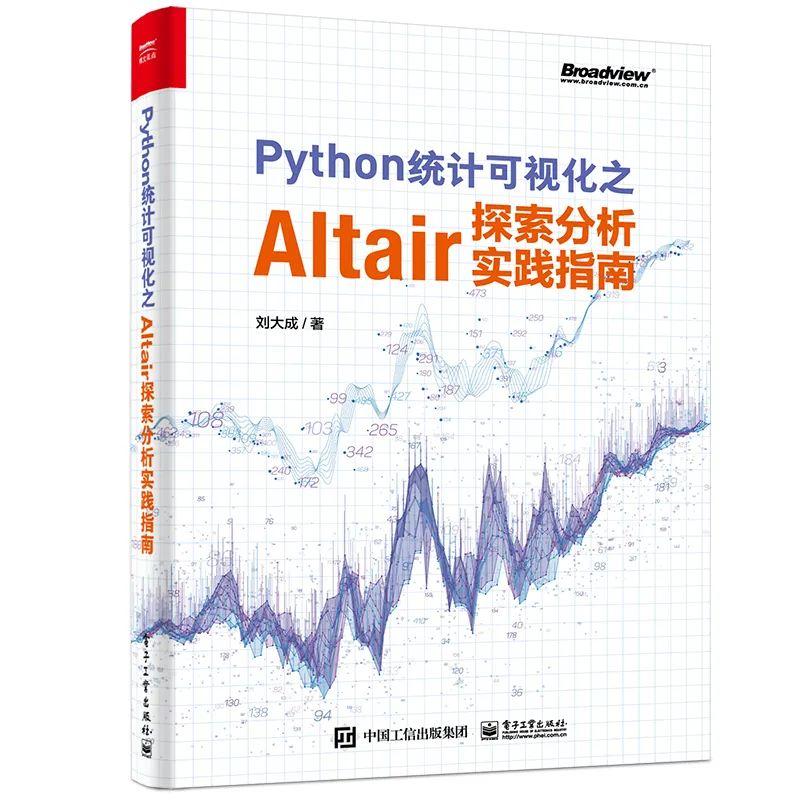 书单 轻松掌握数据分析技巧，高效工作，快乐摸鱼！ 知乎 6776