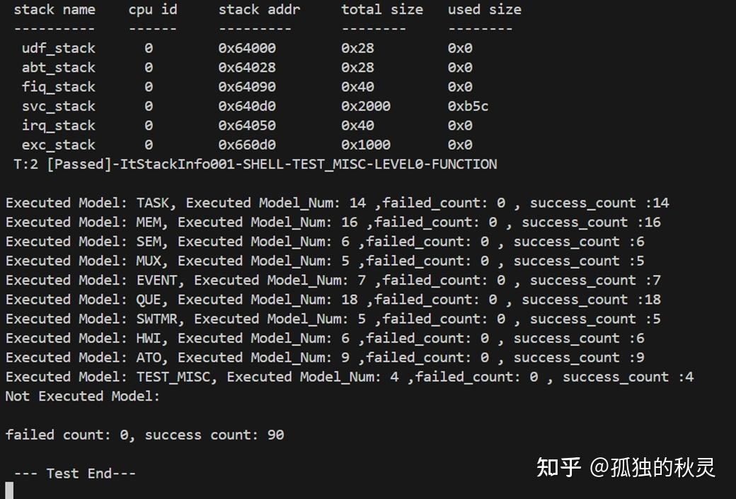 Rust 改写 LiteOS 项目报告 - 知乎