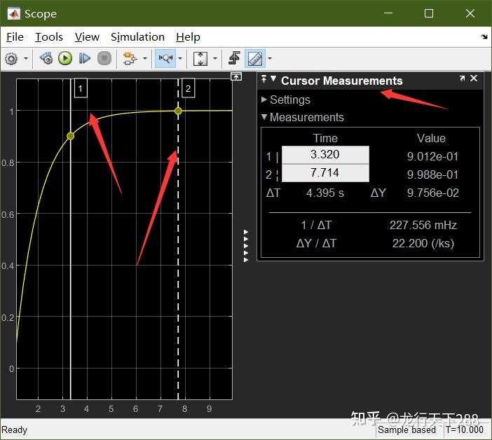MATLAB的Simulink常用模块（一） - 知乎
