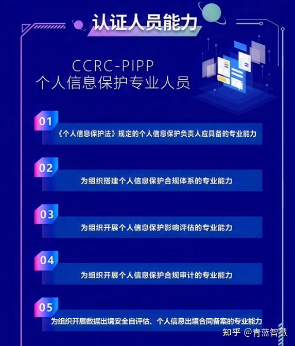 成为信息保护专家：了解CCRC-PIPP个人信息保护专业人员认证！ - 知乎