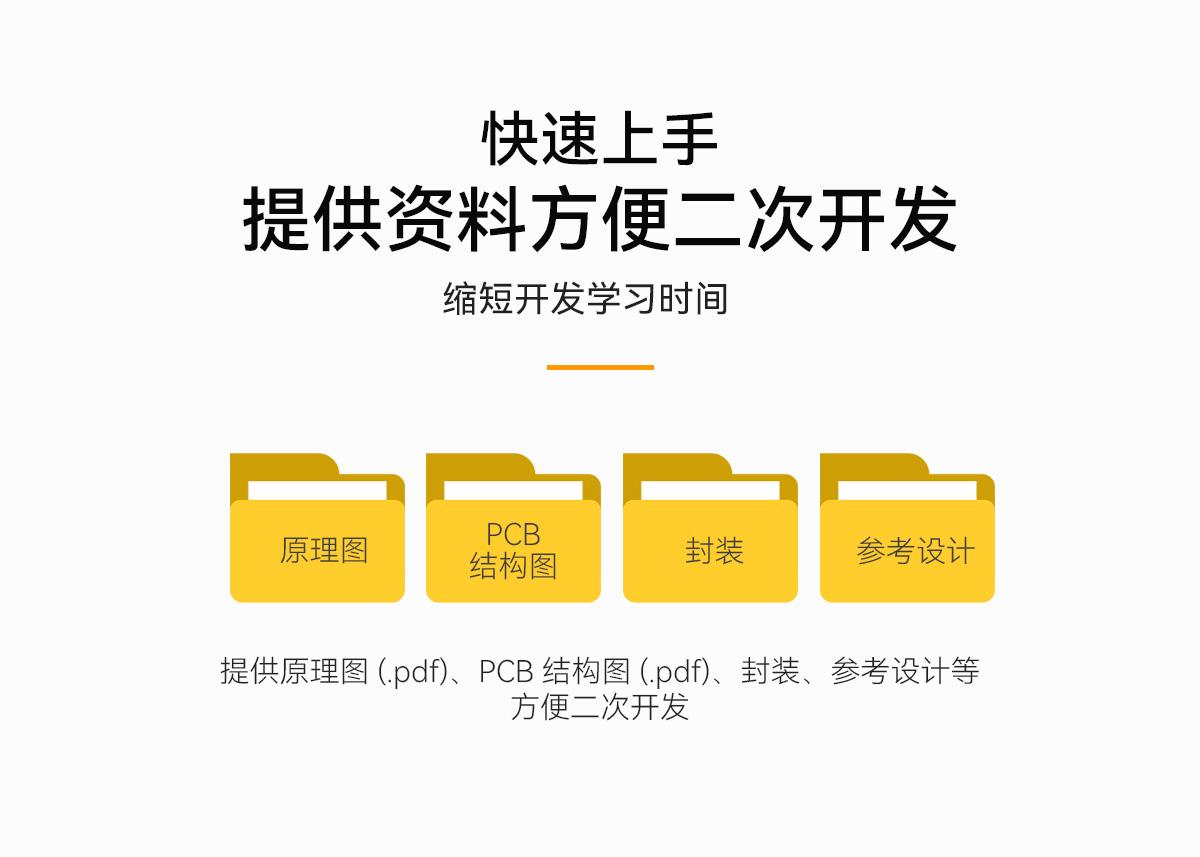 ALINX AMD Xilinx Kintex UltraScale+ FPGA 核心板 SOM PCIE3.0 GTY XCKU5P ...