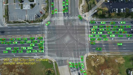 CitySim: 最大、最全、最丰富的无人机航拍车辆轨迹&数字孪生开源数据集 - 知乎