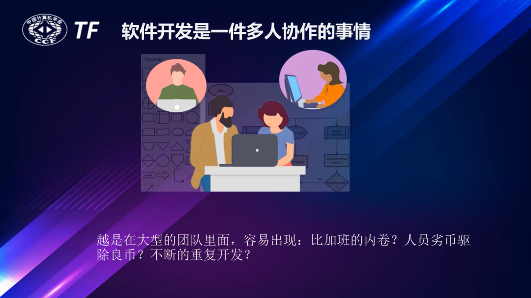 研发效能提升之美| TF59回顾 - 知乎