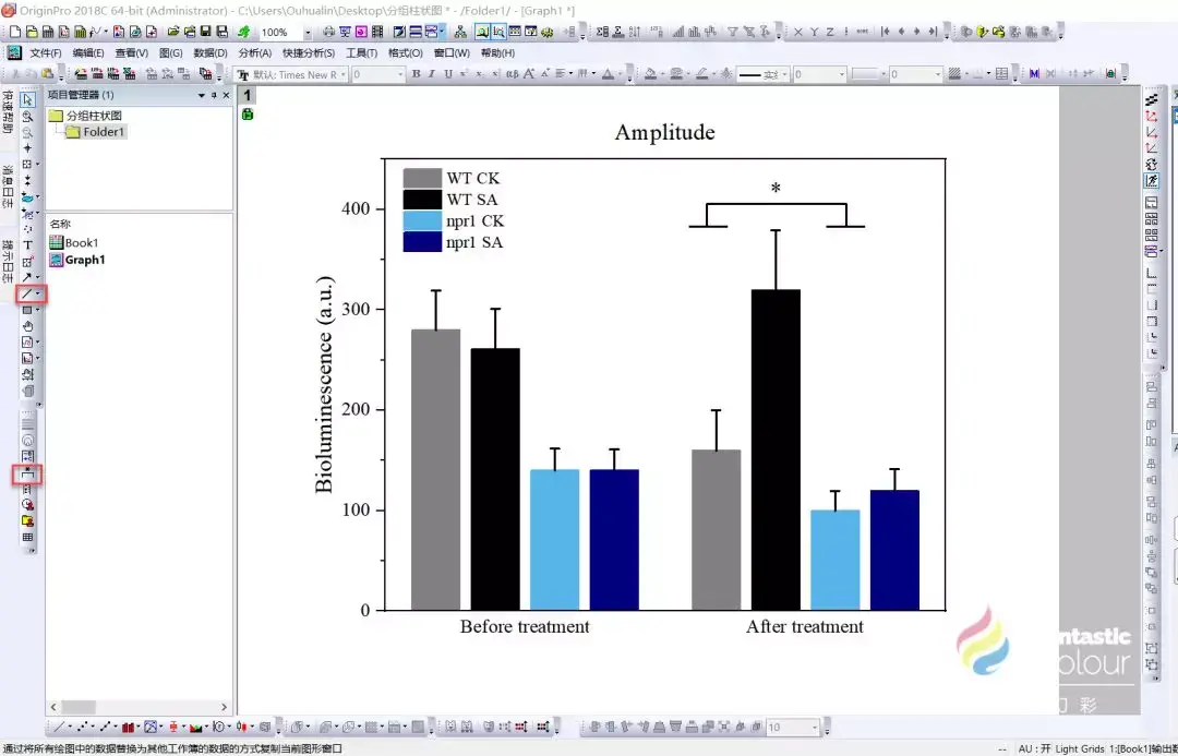数据图美化实操教程：手把手教你画出Nature同款Column图 - 知乎