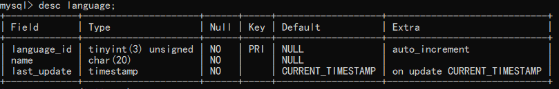 MySQL示例数据库sakila介绍 - 知乎