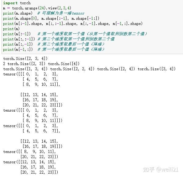 Python列表切片（遇即更） 知乎 7691