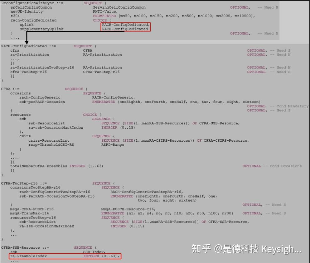 5G NR：4-Step RACH 和 2-Step RACH - 知乎
