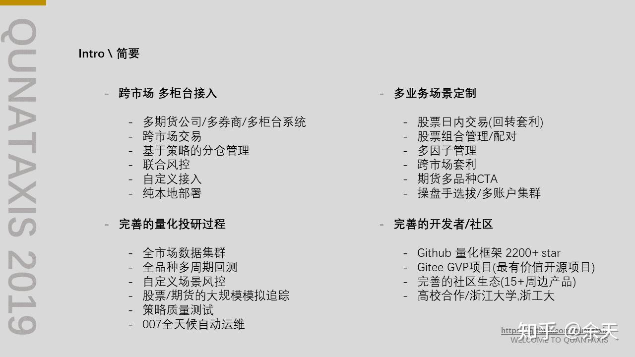 QUANTAXIS 2019 - 知乎