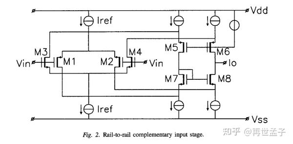 运算放大器跨导恒定轨到轨输入级（Constant-gm Rail-to-Rail Input Stage） - 知乎