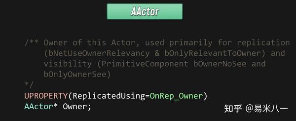 UE5 -- Replication（网络复制） - 知乎
