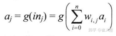 从神经科学到人工智能（十六）- 赫布法则（Hebb's rule）与机器学习 - 知乎