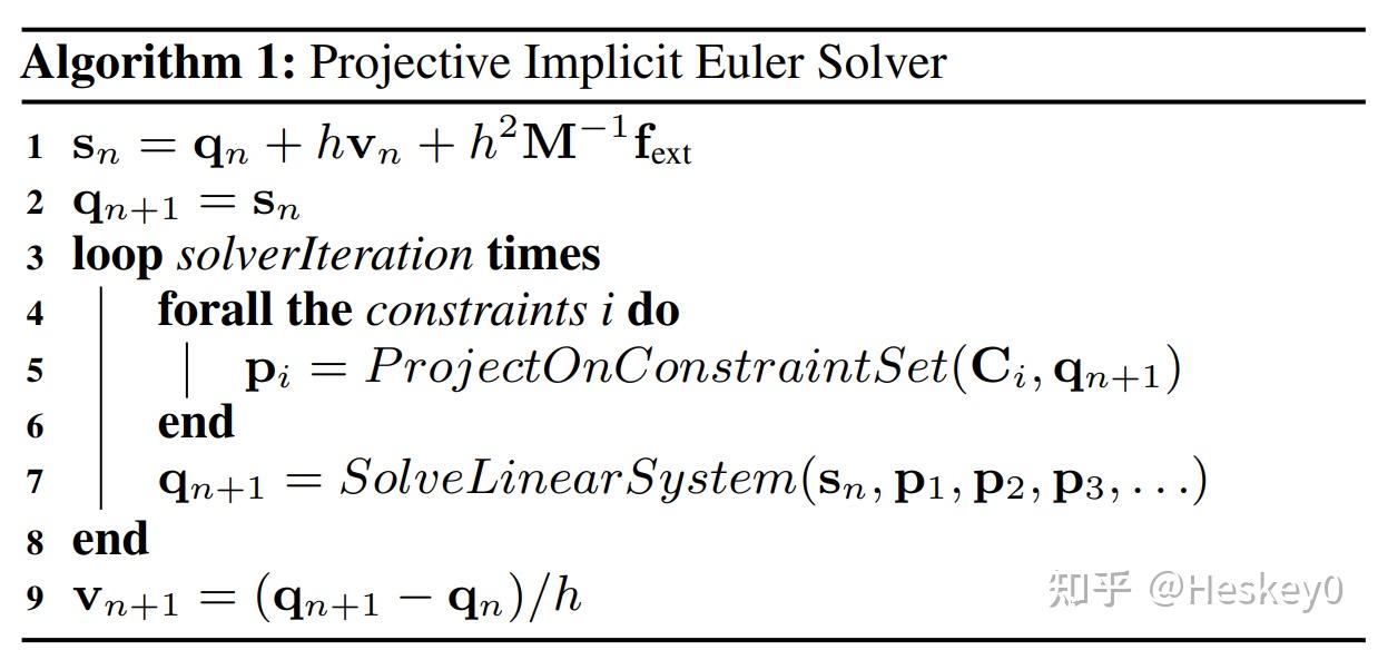 软体仿真 - Projective Dynamics算法实战 - 知乎