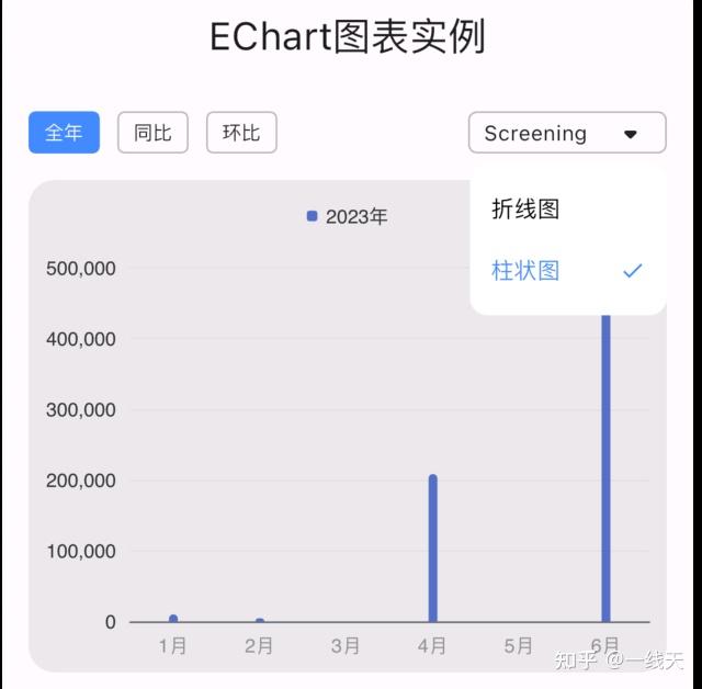 flutter中怎么使用echart图表（一）：项目配置 - 知乎