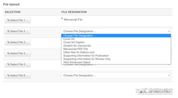 一文带你投稿ACS期刊 - 知乎