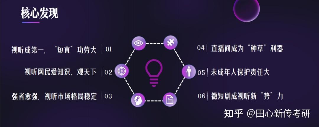 孔乙己文学、TikTok遭美封禁、第51次CNNIC报告……三月竟然有这么多事值得关注~ - 知乎