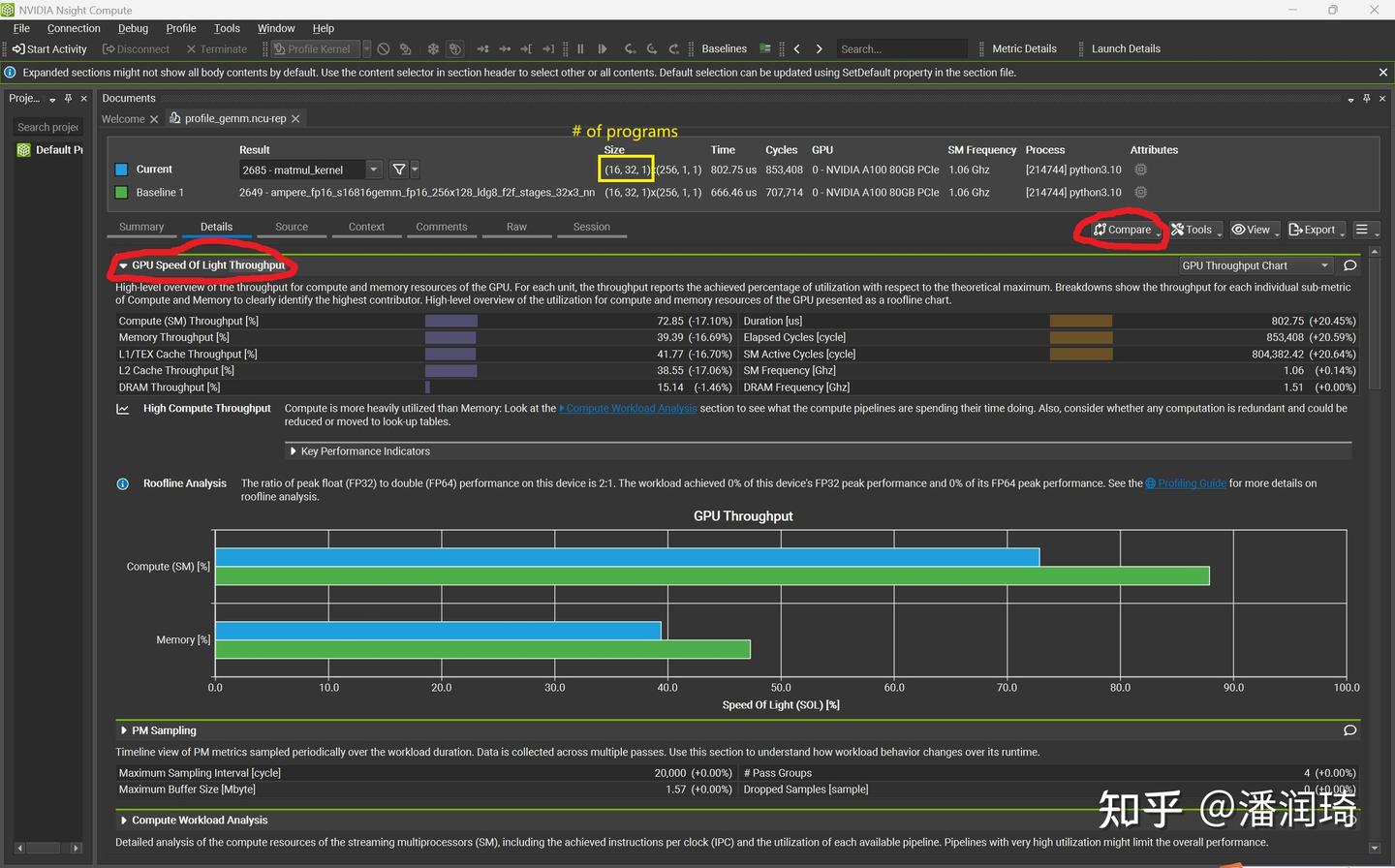 最详细的Triton基础教程第二课：矩阵乘法与NCU Debug - 知乎