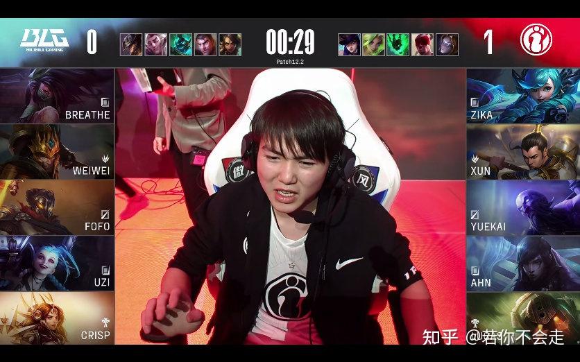 请神失败！BLG1-2不敌iG，Uzi复出首秀无力回天 - 知乎