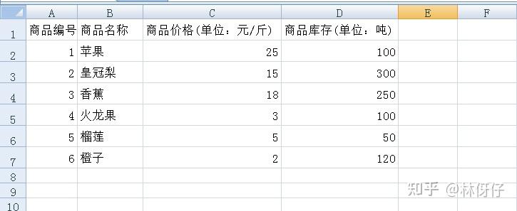 Apache POI学习笔记 - 知乎