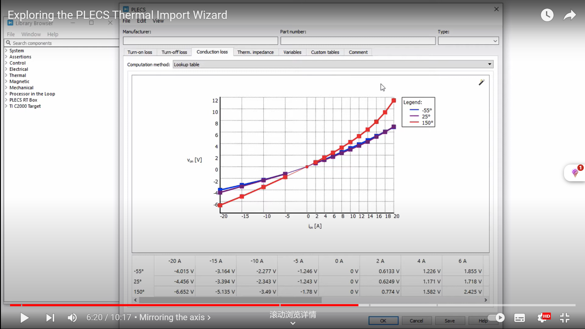 Plecs损耗仿真教程: Thermal description模型导入 - 知乎
