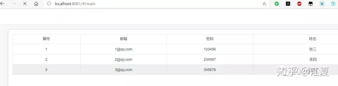 Springboot+Vue整合笔记【超详细】 - 知乎