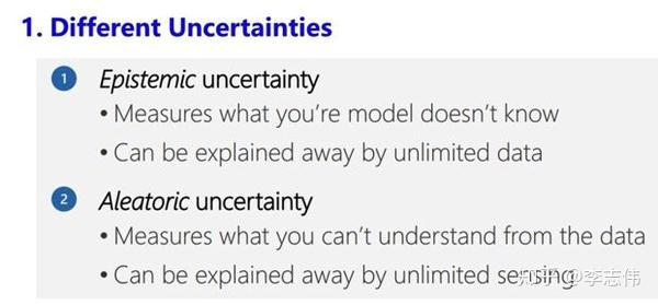 Uncertainty Estimation in CV - 知乎