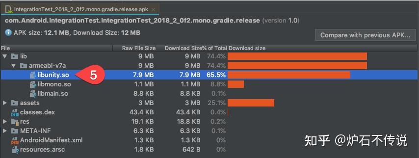 Android设备的Architecture架构：arm64-v8a armeabi-v7a - 知乎