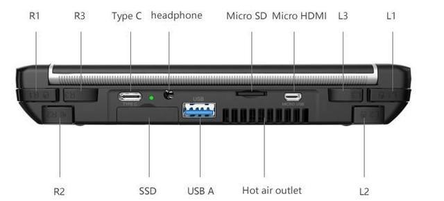 ②GPD篇 GPD Win2 - 知乎