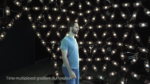 数字人基础 | 人体参数化模型SMPL的发展史 - 知乎