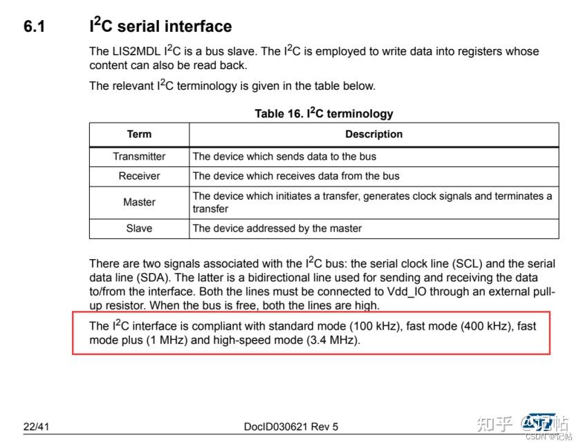 e2studio开发磁力计LIS2MDL(1)----轮询获取磁力计数据 - 知乎