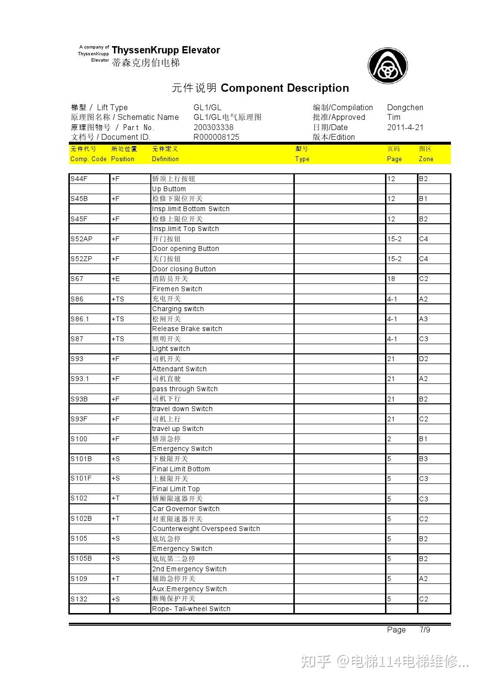 蒂森GL1电梯电气原理图 - 知乎